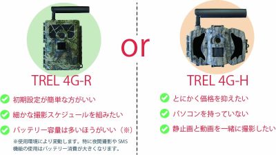 動物監視に最適なカメラ｜屋外で使える通信型トレイルカメラTREL 4G-Rと4G-Hを比較解説